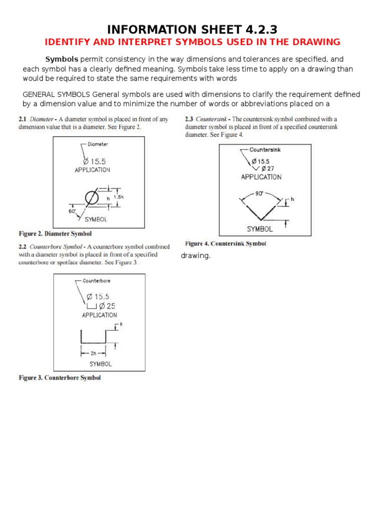 Information Sheet 4.2.3: Identify and Interpret Symbols Used in The ...