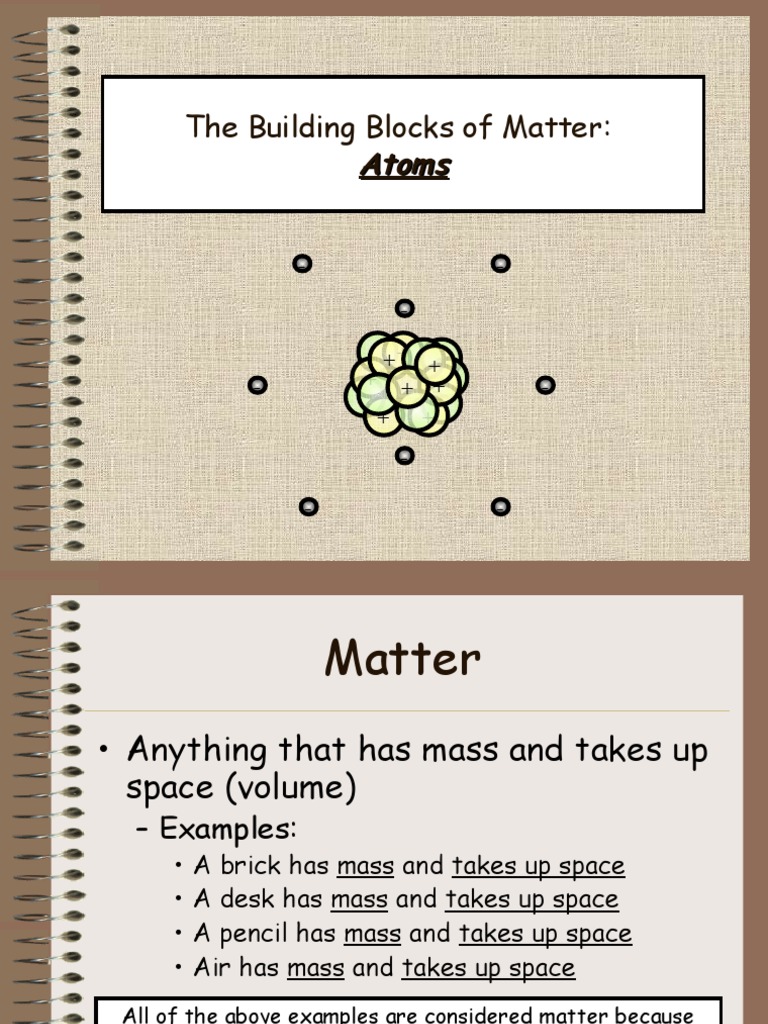 The Building Blocks of Matter - Atoms | PDF | Atoms | Ion