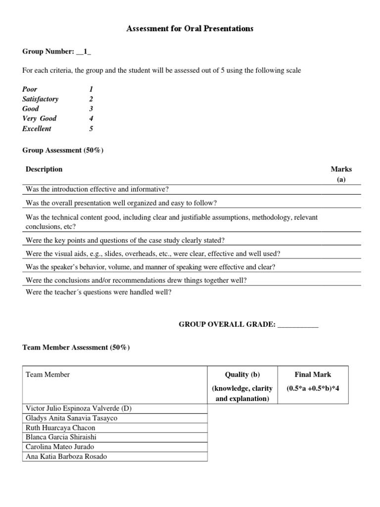 Oral Presentation Assessment Example | PDF | Psychological Concepts