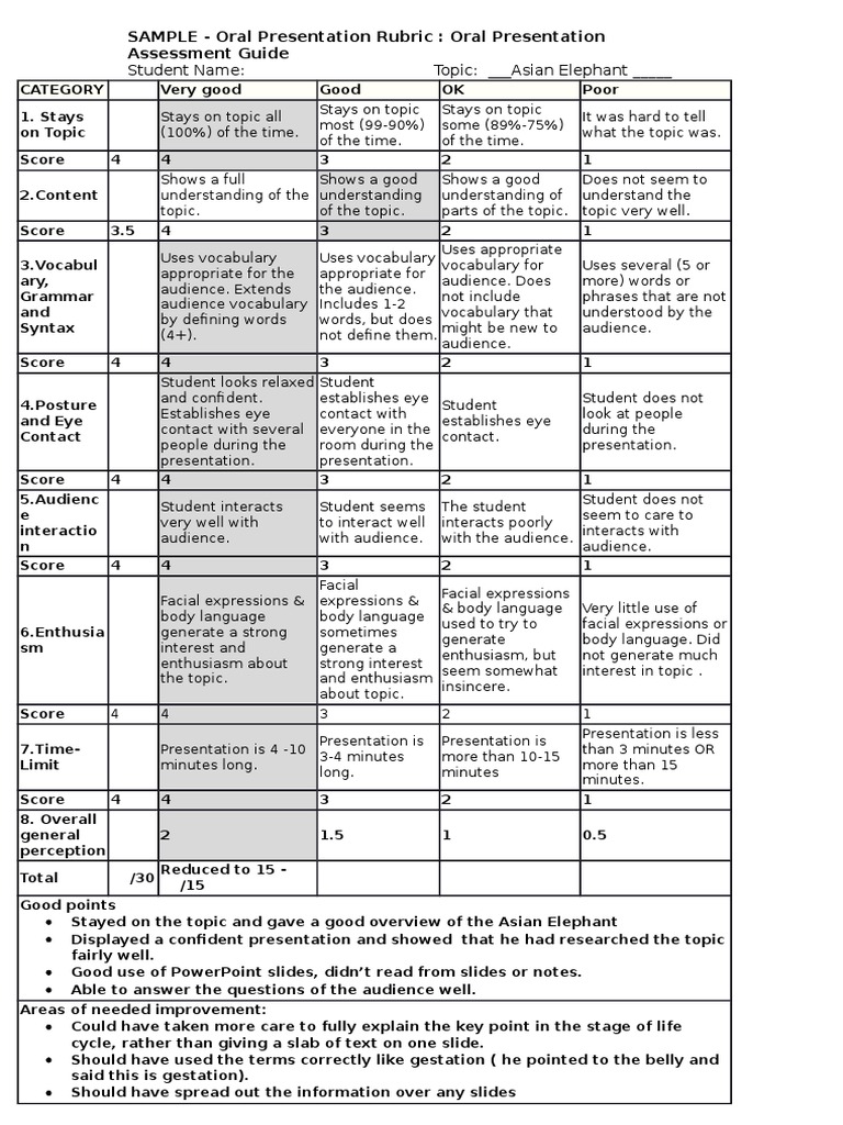 Oral Presentation Rubric Template | PDF | Body Language | Vocabulary