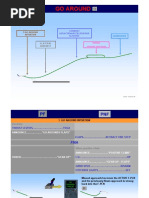 A320 Engine Start Procedure Checklist | PDF | Landing Gear | Aviation
