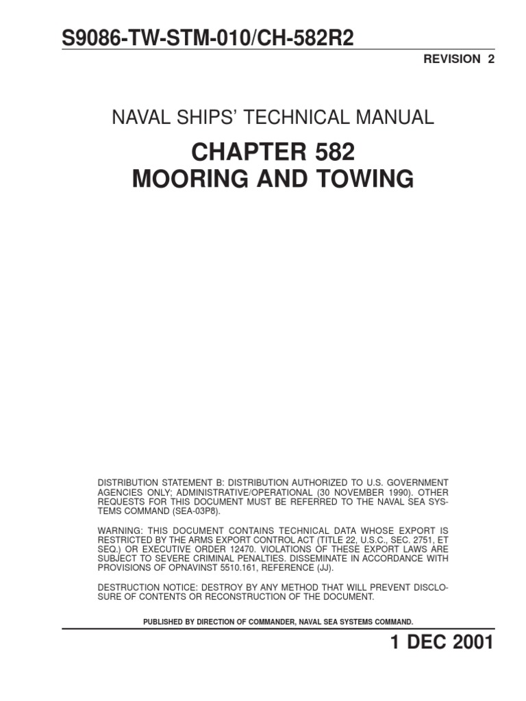 NSTM - Naval Ship's Technical Manual - Mooring and Towing - Chapter 582 ...