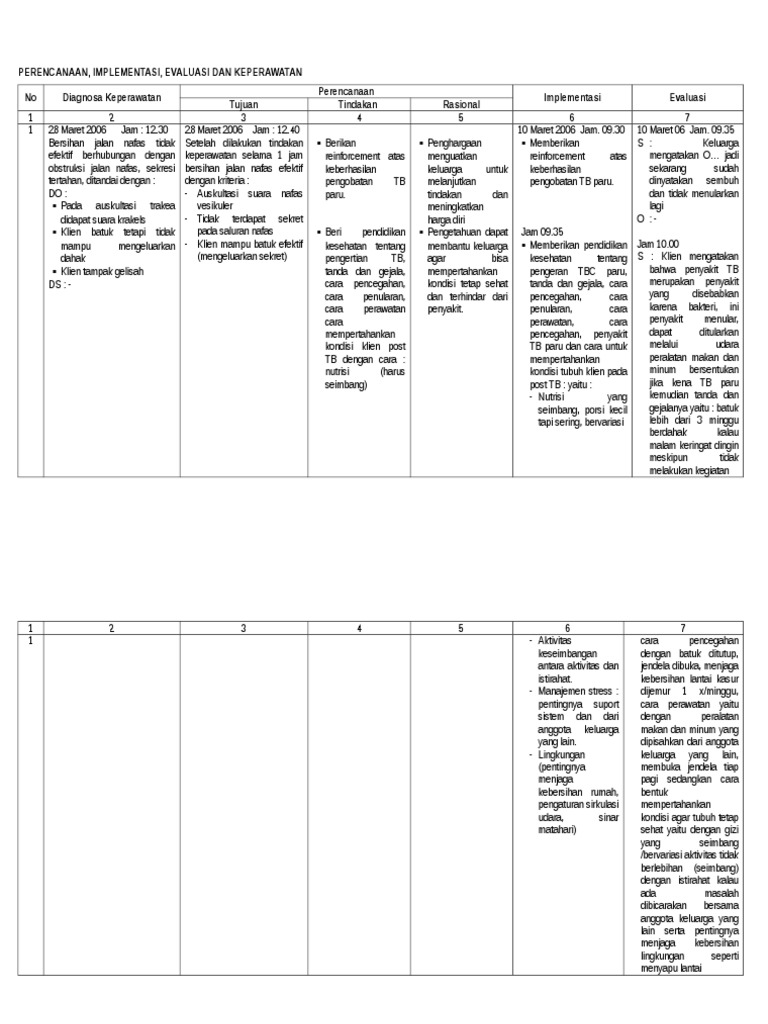 Diagnosa (BP S) | PDF