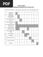 CNTH Surat Demam | PDF