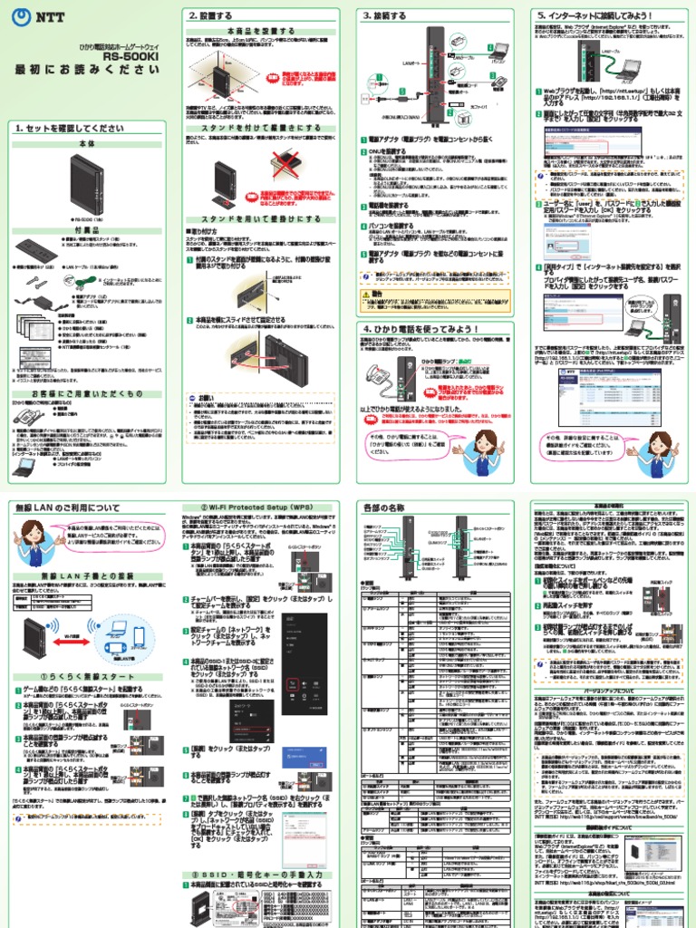 RS-500KI Man1510 | PDF