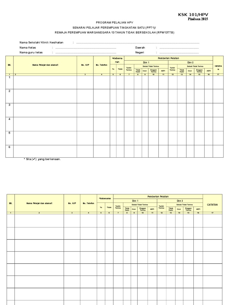 KSK 101 HPV Pind 2015 | PDF