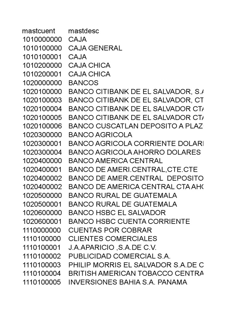 Catalogo Final | PDF