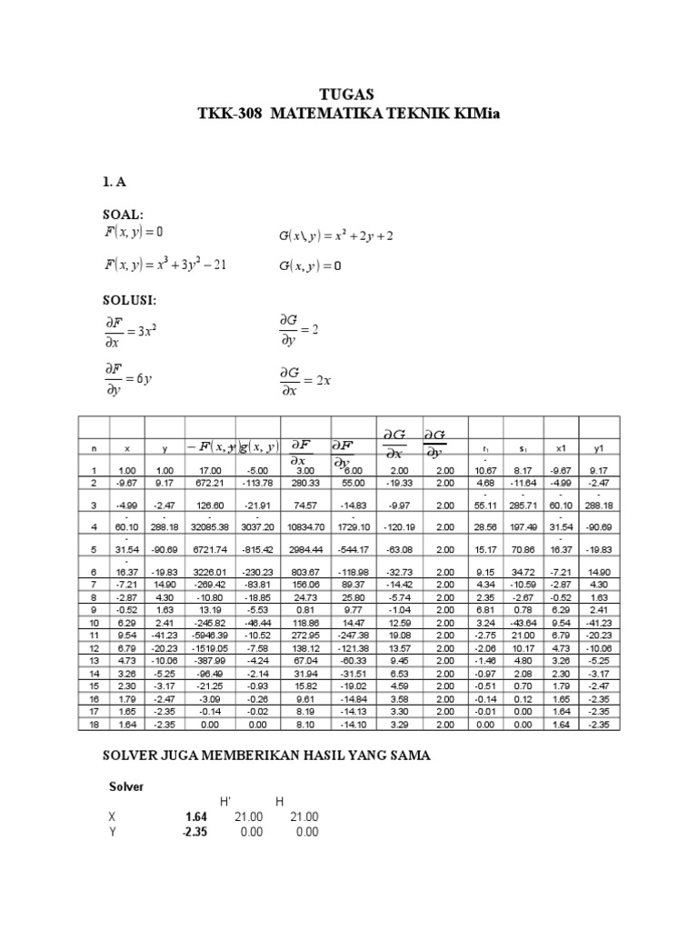 Solusi Matematika Teknik Kimia TKK-308 | PDF | Teaching Methods ...