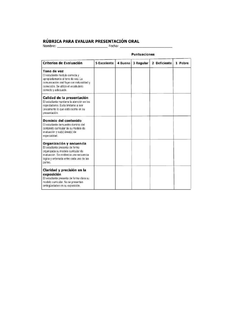 Rubrica para Evaluar Presentacion Oral | PDF