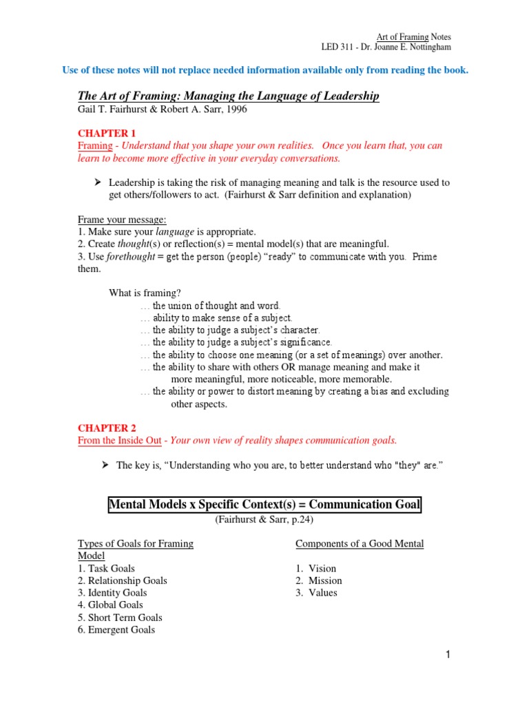 Art of Framing Notes For Students LED311 | PDF | Framing (Social ...