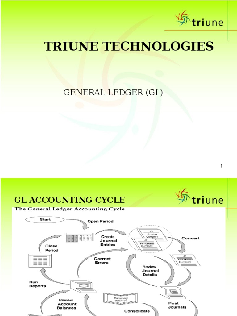 Triune Technologies: General Ledger (GL) | PDF | Revenue | Accrual