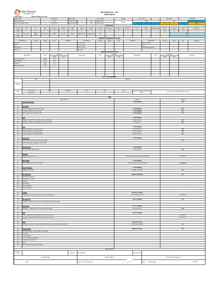 Daily Progress Report | PDF | Nature