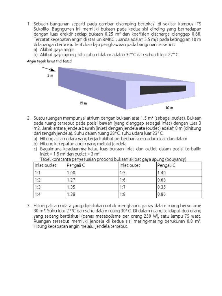 Soal Latihan Fisbang | PDF