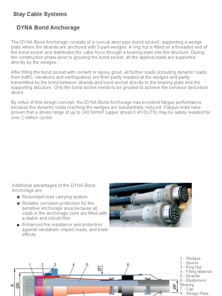 DYNA Bond Anchorage Overview | PDF | Fatigue (Material) | Bearing ...
