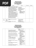 Weekly Home Learning Plan Science | PDF | Force | Scientific Method