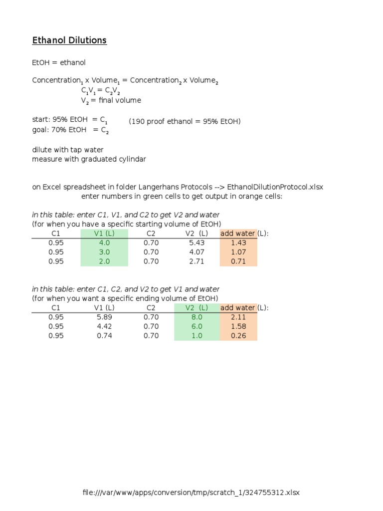 Ethanol Dilution Protocol | PDF