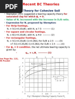 Schmertmann Method (CPT) : Settlement of Spread Footing Schmertmann ...