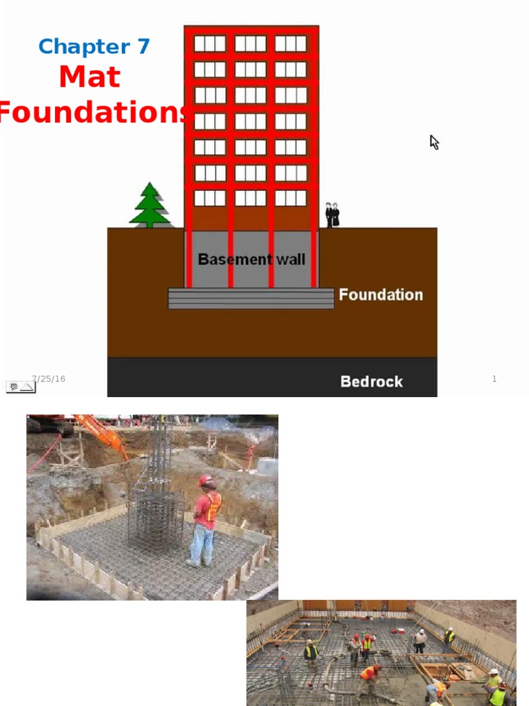 7 Mat Foundations | Foundation (Engineering) | Beam (Structure)