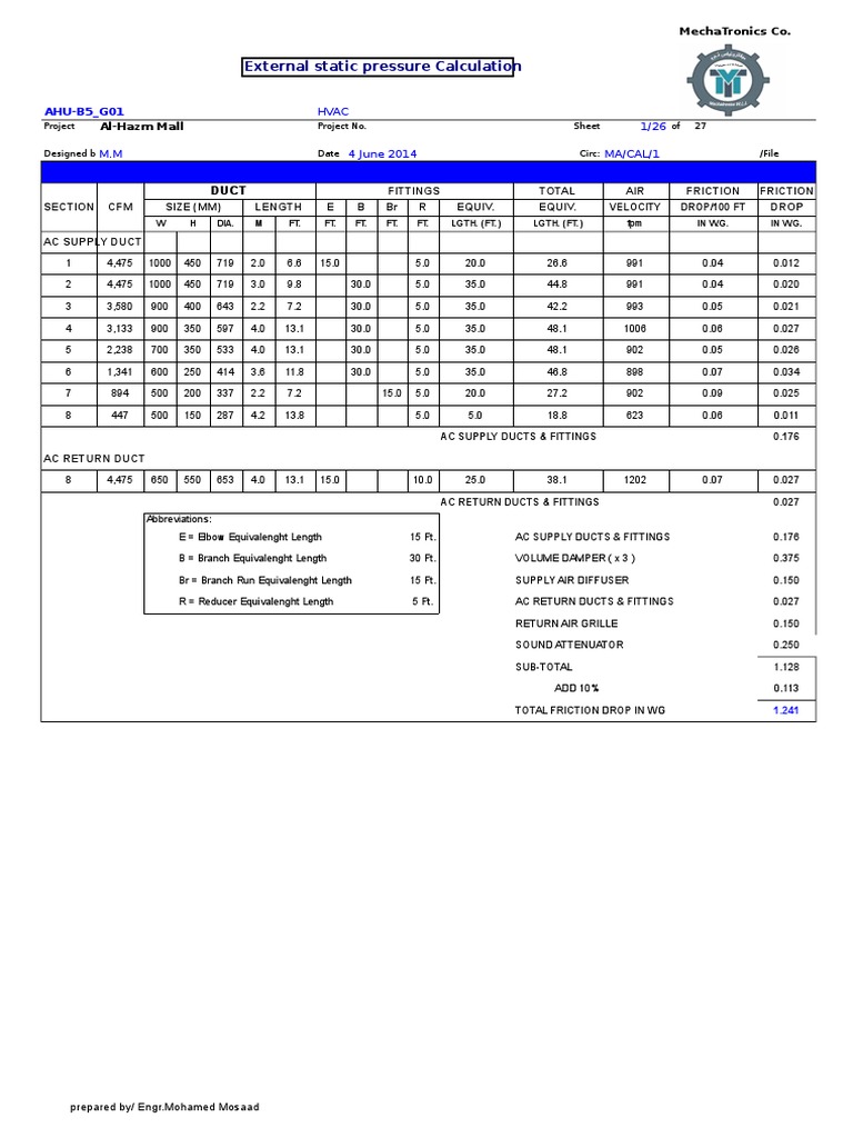 AHU Static Pressure Calculations | PDF | Duct (Flow) | Friction