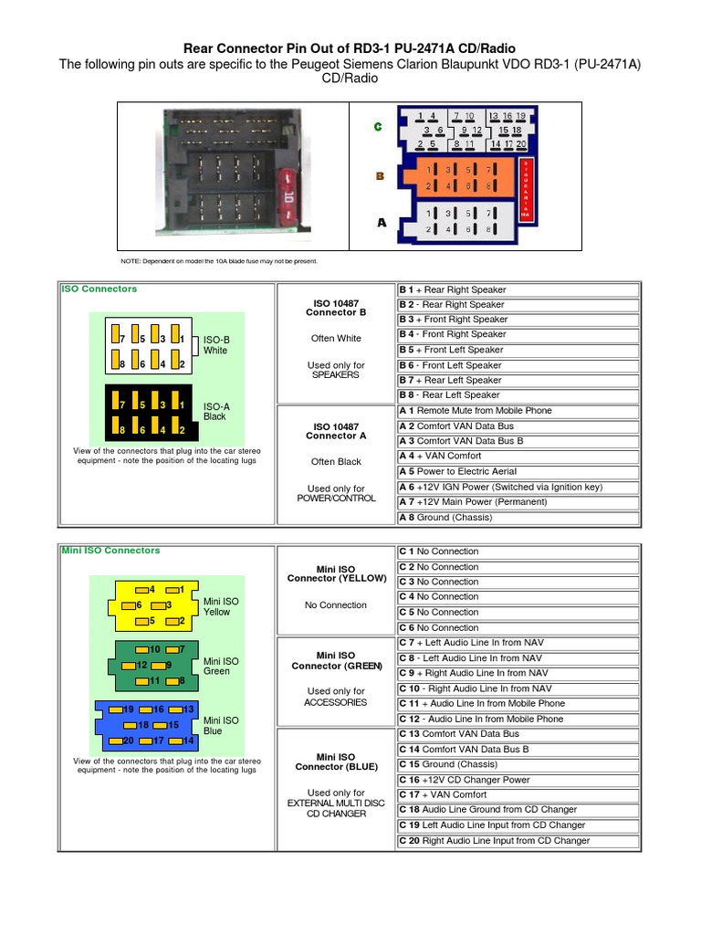 RD3-1 Radio Connector Pinout Guide | PDF