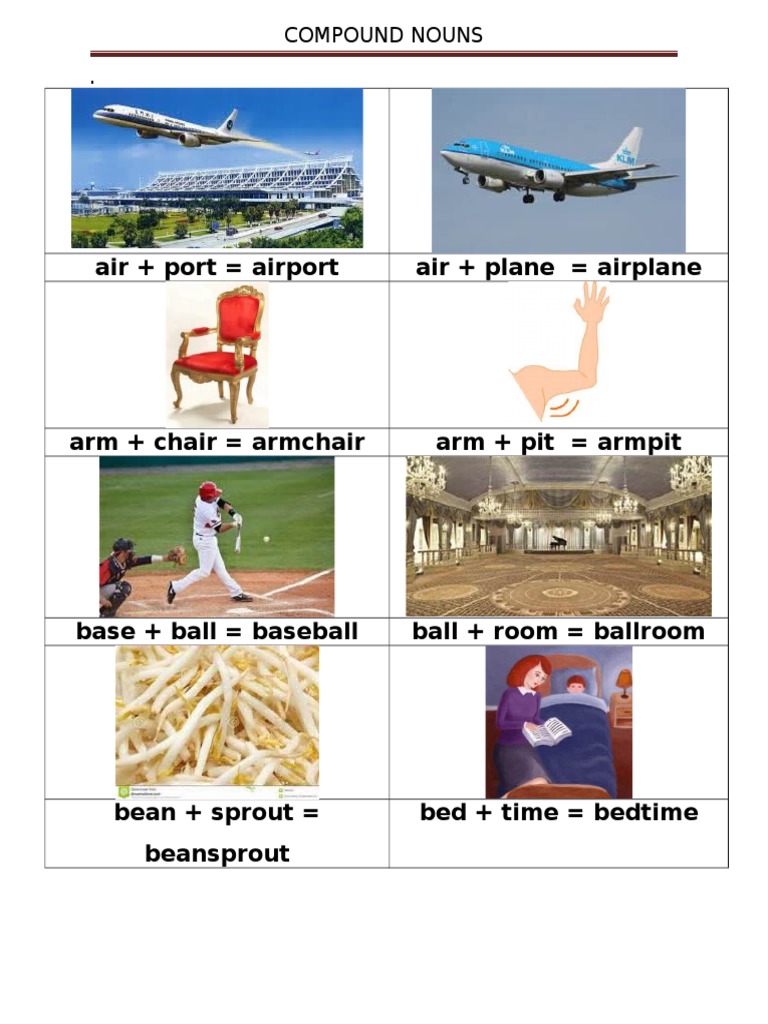 Compound Nouns | PDF | Nature
