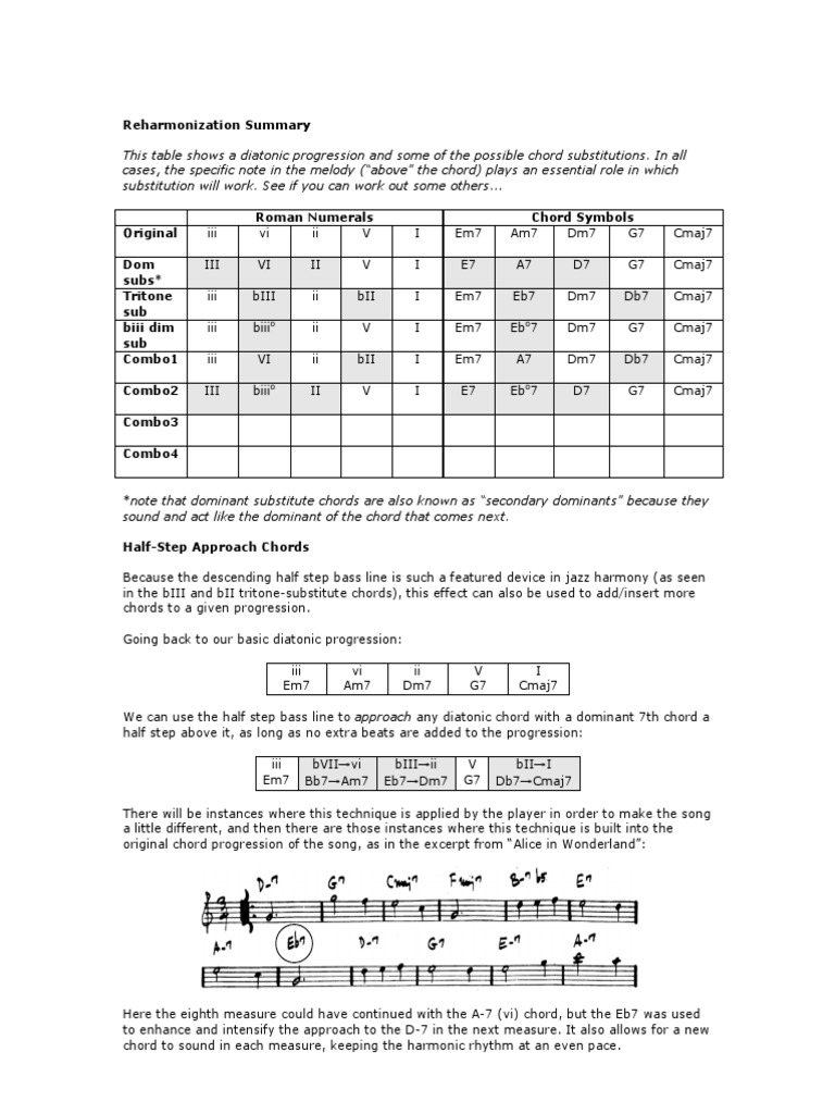 Reharmonization Summary | PDF | Chord (Music) | Pitch (Music)