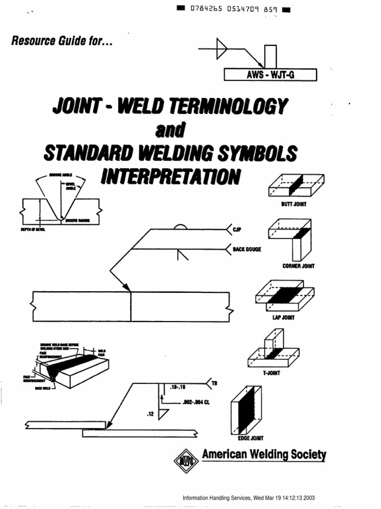 Welding Terminology and Symbols Guide | PDF