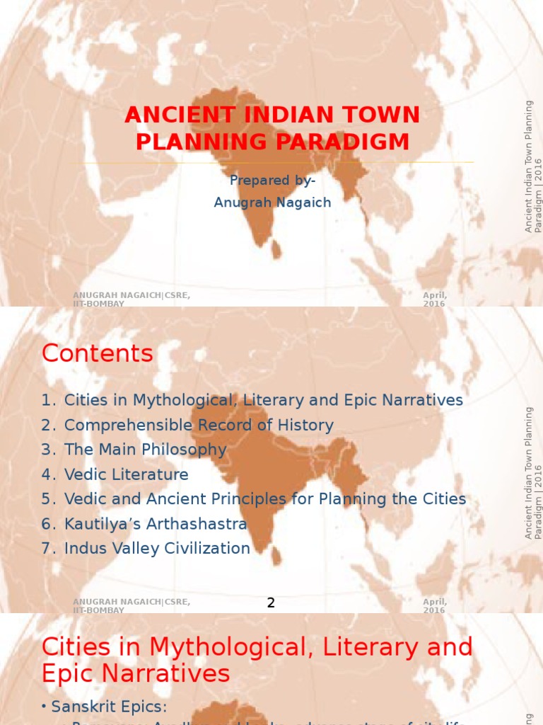 Ancient Indian Town Planning Principles | Sutra | Vedas