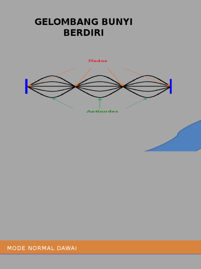Bunyi 2 | PDF