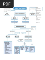 En Qué Consiste El MAPA y AMPA | PDF | Hipertensión | Presión sanguínea