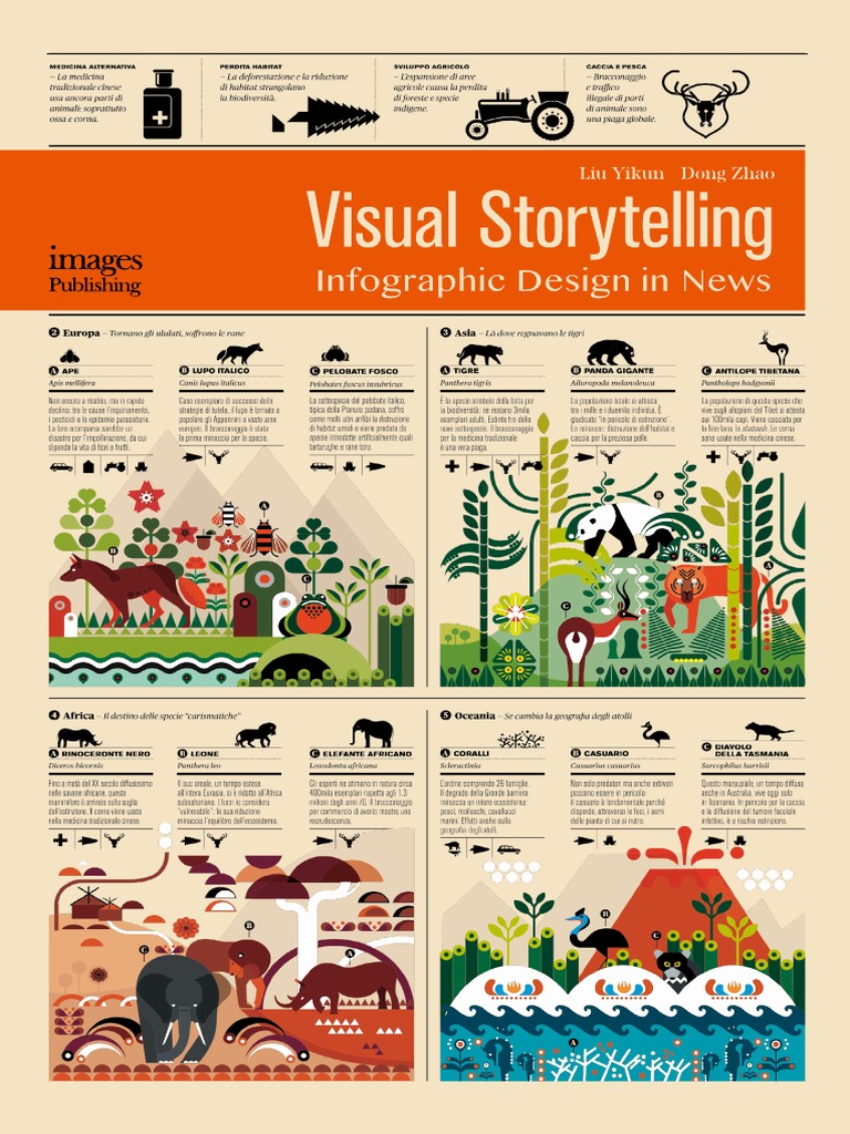 Visual Storytelling-Infographic Design in News | Infographics | Journalism