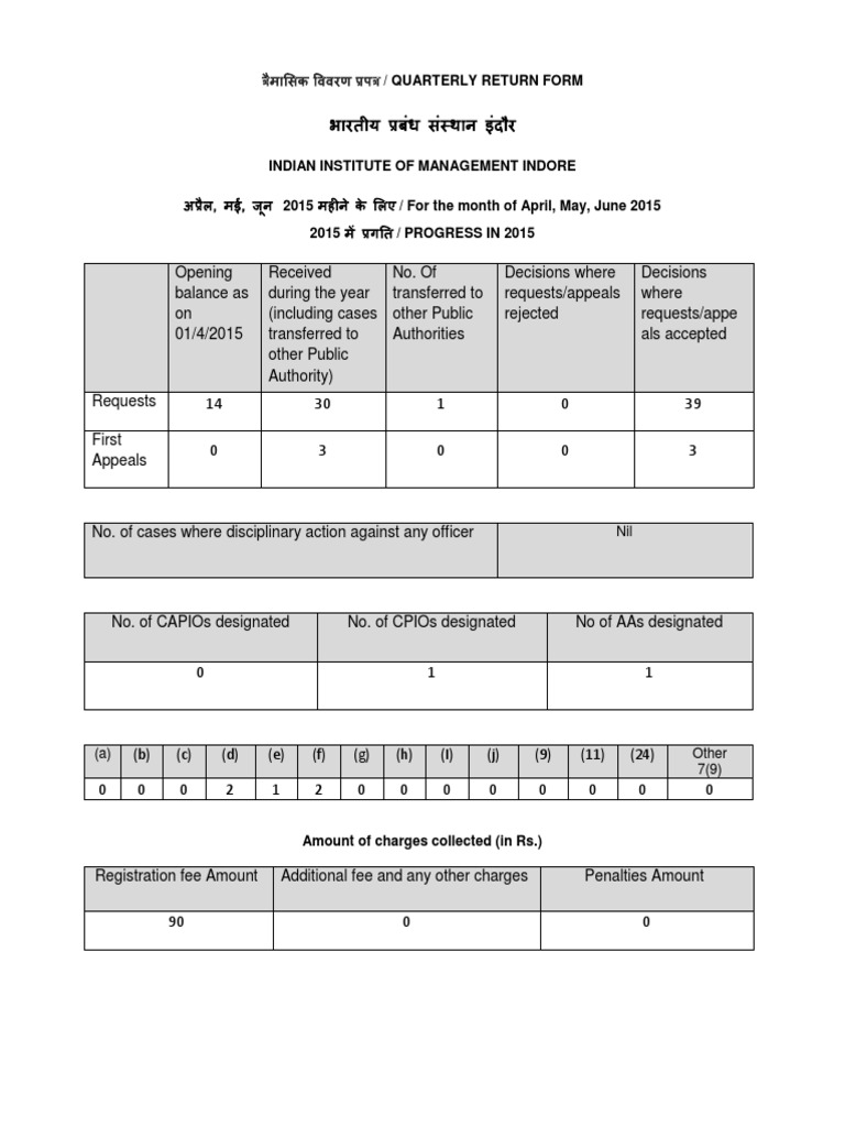 Quarterly Return Form | PDF | Government | Justice