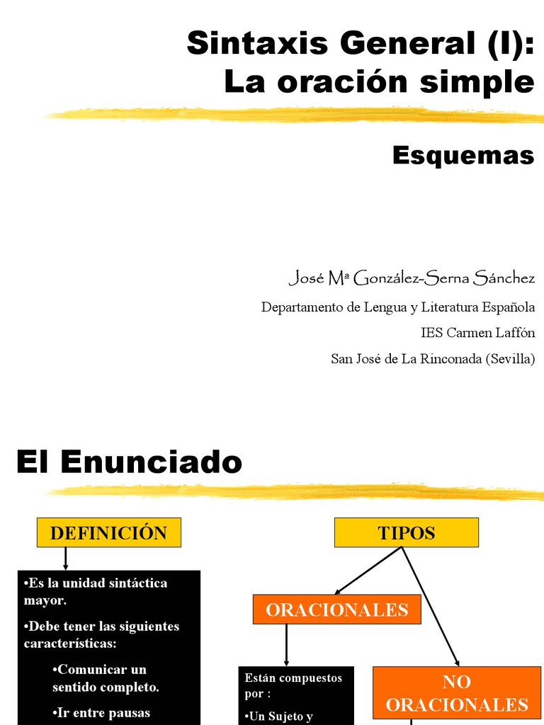 Oración Simple (Power Point) | PDF | Predicado (Gramática) | Verbo
