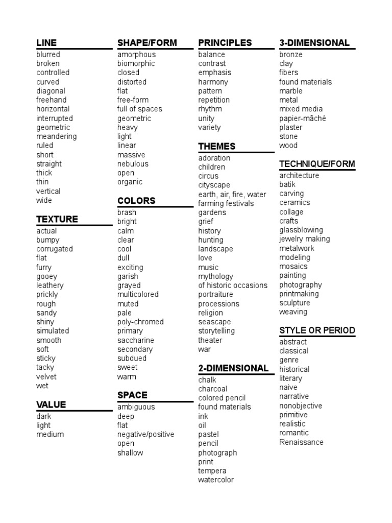 Art Critique Words | PDF