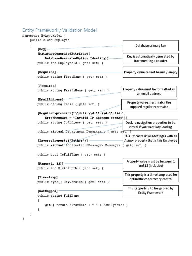 MVC Cheat Sheet PDF | PDF | Search Engine Indexing | String (Computer ... MVC Cheat Sheet PDF | PDF | Search Engine Indexing | String (Computer ...