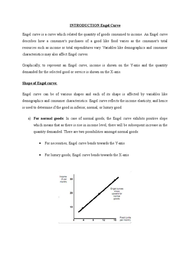 Introduction Engel Curve | PDF | Social Science