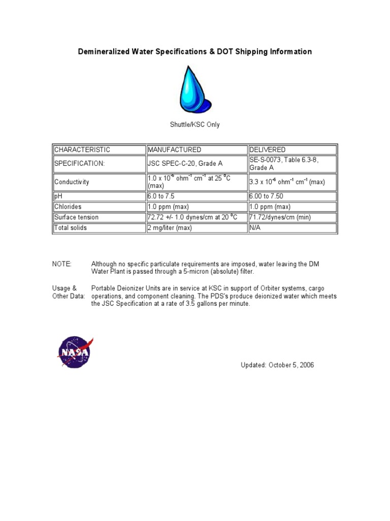 Demineralized Water Specifications & DOT Shipping Information | PDF