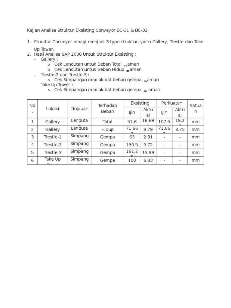 Kajian Analisa Struktur Eksisting Conveyor BC | PDF