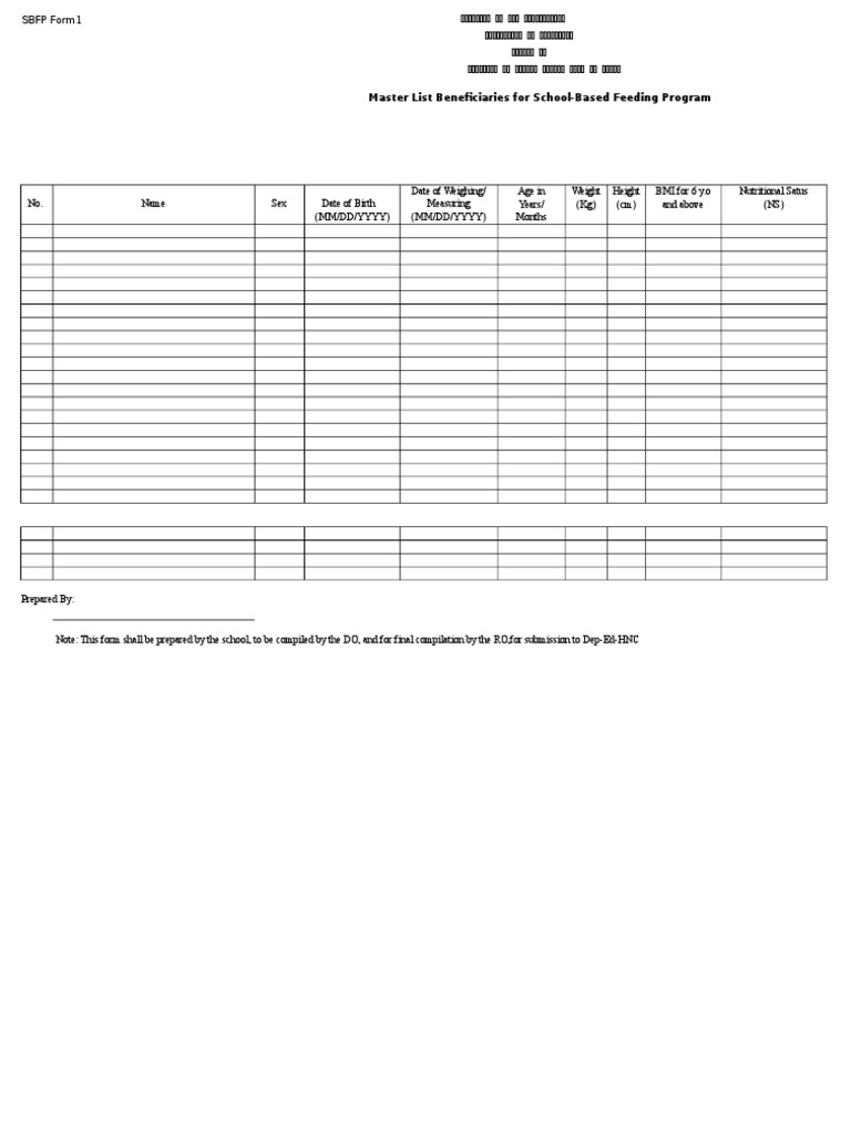 Master List Beneficiaries For School-Based Feeding Program | PDF