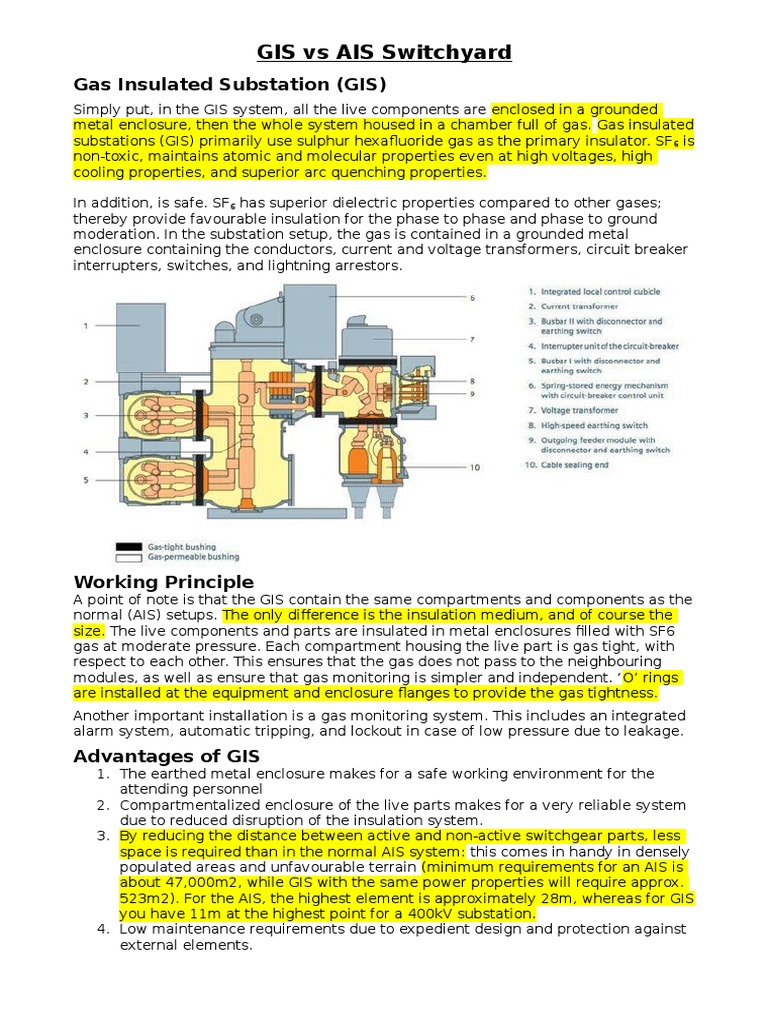 GIS vs AIS Switchyard | Electrical Substation | Insulator (Electricity)