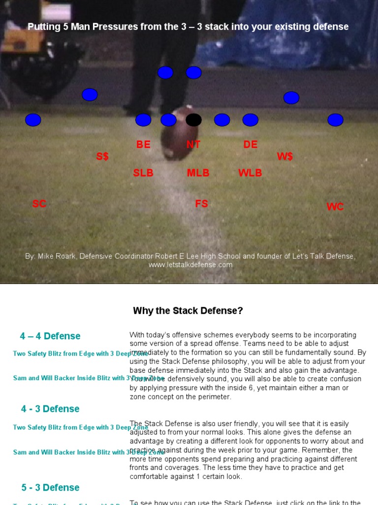 Putting 5 Man Pressures From The 3 - 3 Stack Into Your Existing Defense ...
