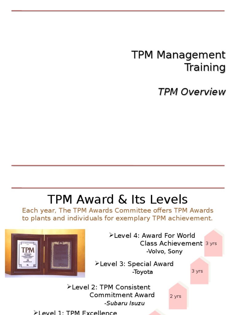 TPM Final | PDF | Safety | Systems Theory