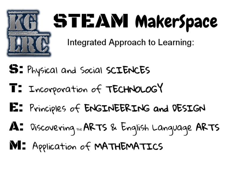 STEAM MakerSpace Learning Guide | PDF