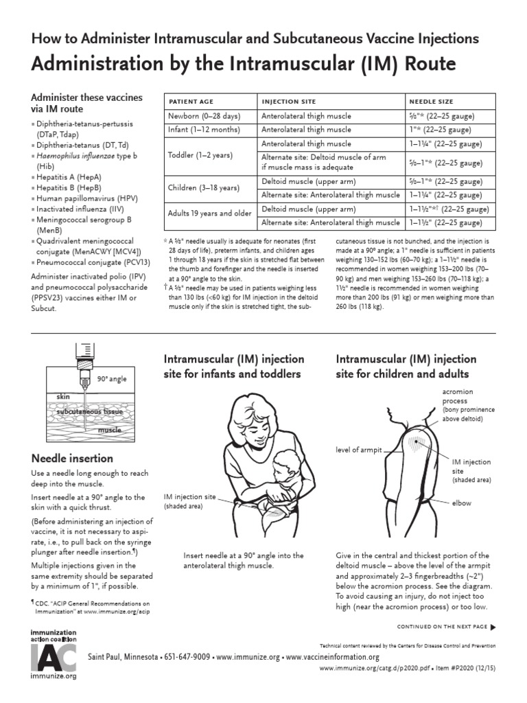 How to Administer IM and SubQ Vaccine Injections | PDF