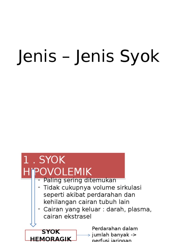 Jenis - Jenis Syok | PDF