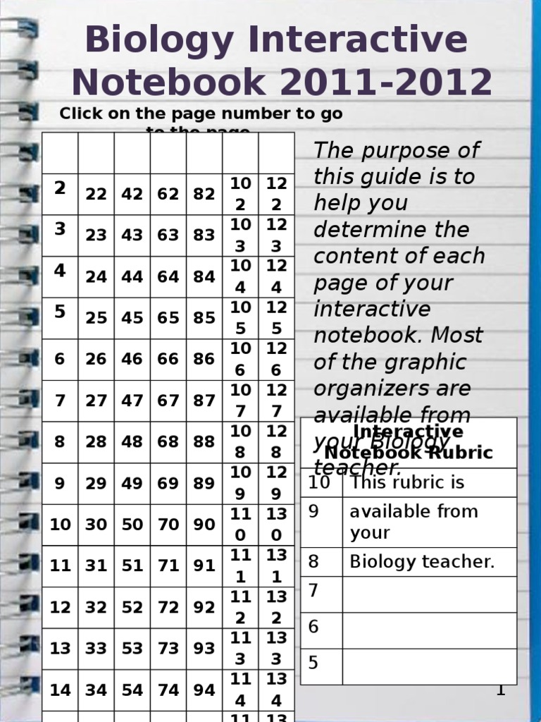 Biology Interactive Notebook Presentation | Download Free PDF ...