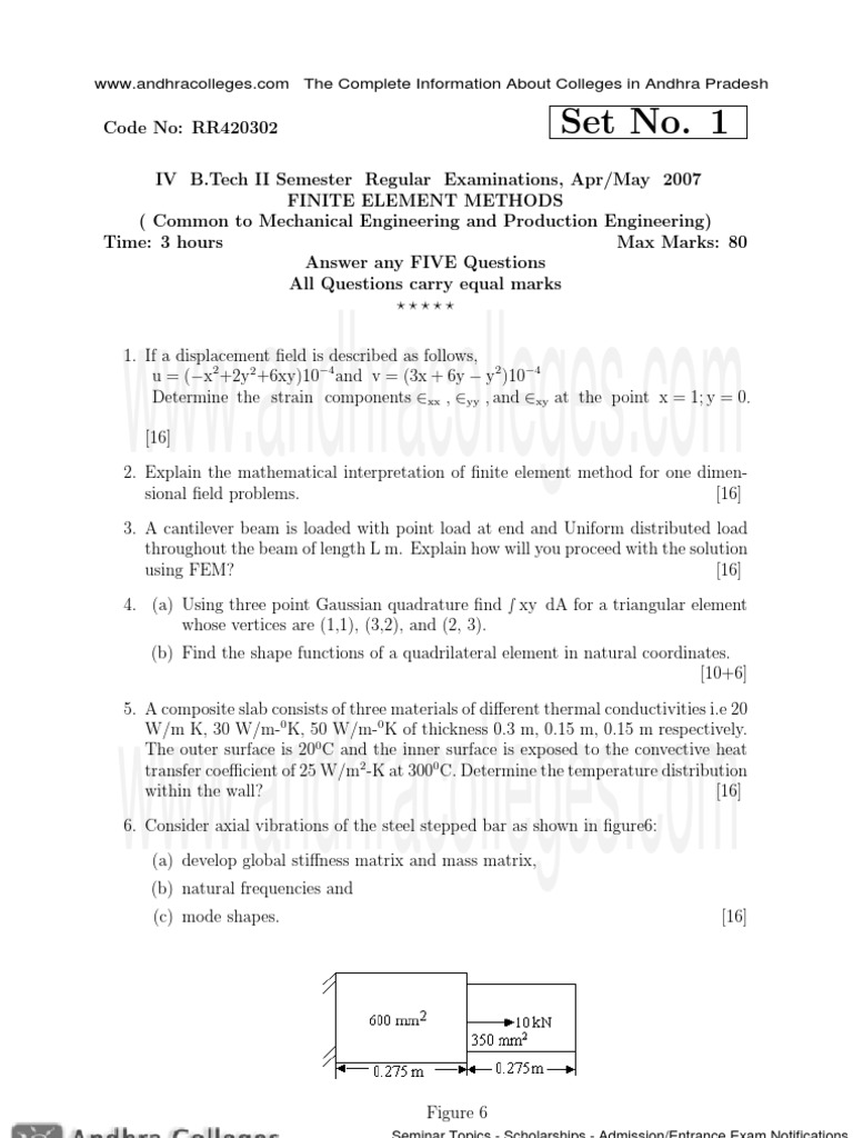 07 Rr420302 Finite Element Methods | Download Free PDF | Finite Element Method | Matrix ...