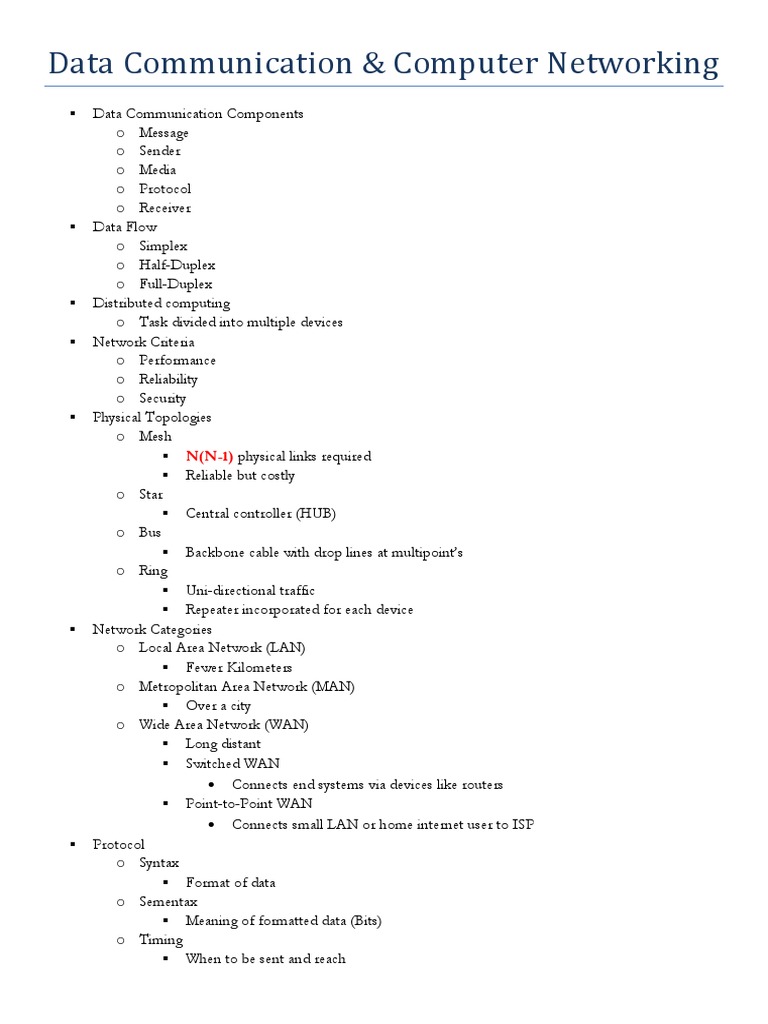 An In-Depth Guide to Data Communication and Computer Networking ...