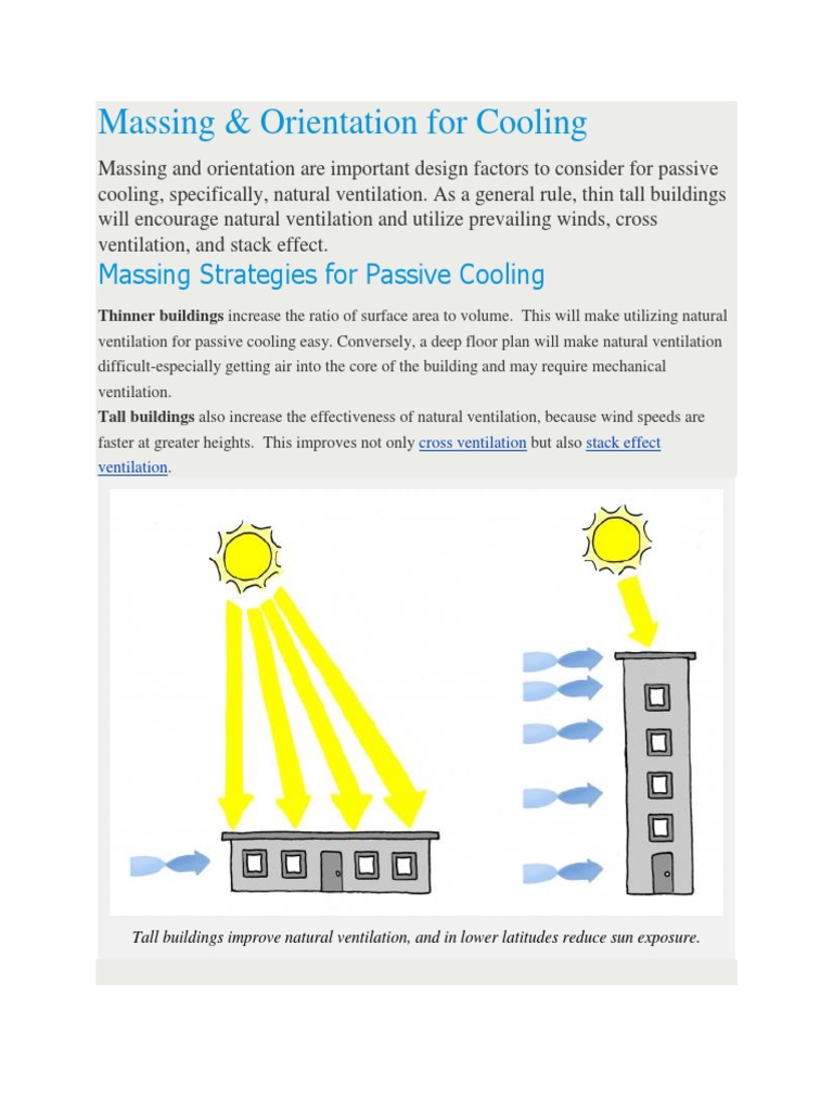 Maximizing Natural Ventilation Through Strategic Massing and Orientation Design | PDF ...
