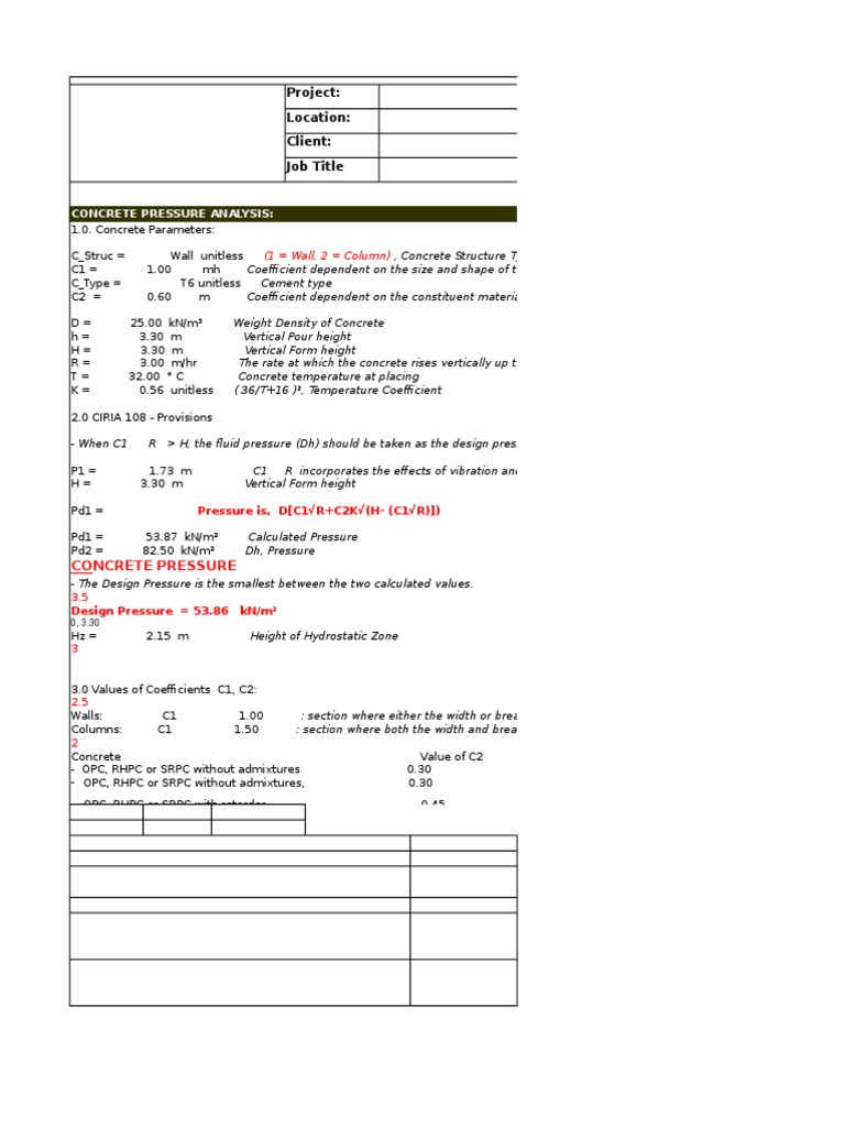 Ciria 108 Pressure Analysis | PDF | Concrete | Pressure